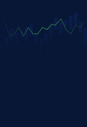 Myfxbook’s AutoTrade - FXChoice